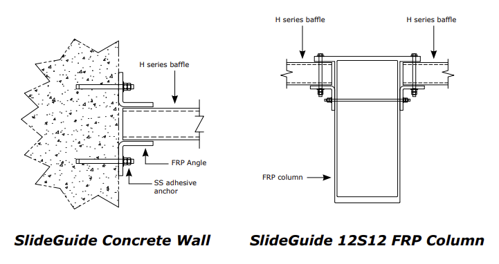 AquaSpan H-Series Fiberglass Baffle Walls | Creative Composites Group